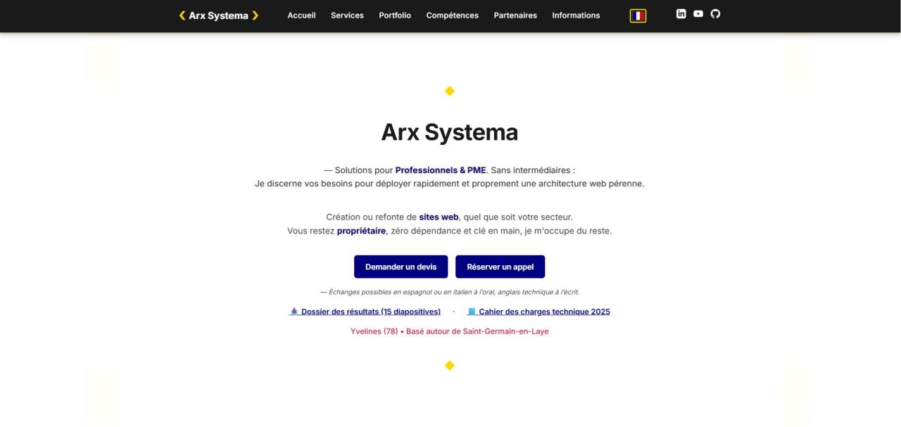 Solutions Web pour Professionnels & PME, sans intermédiaires on Gens de ...