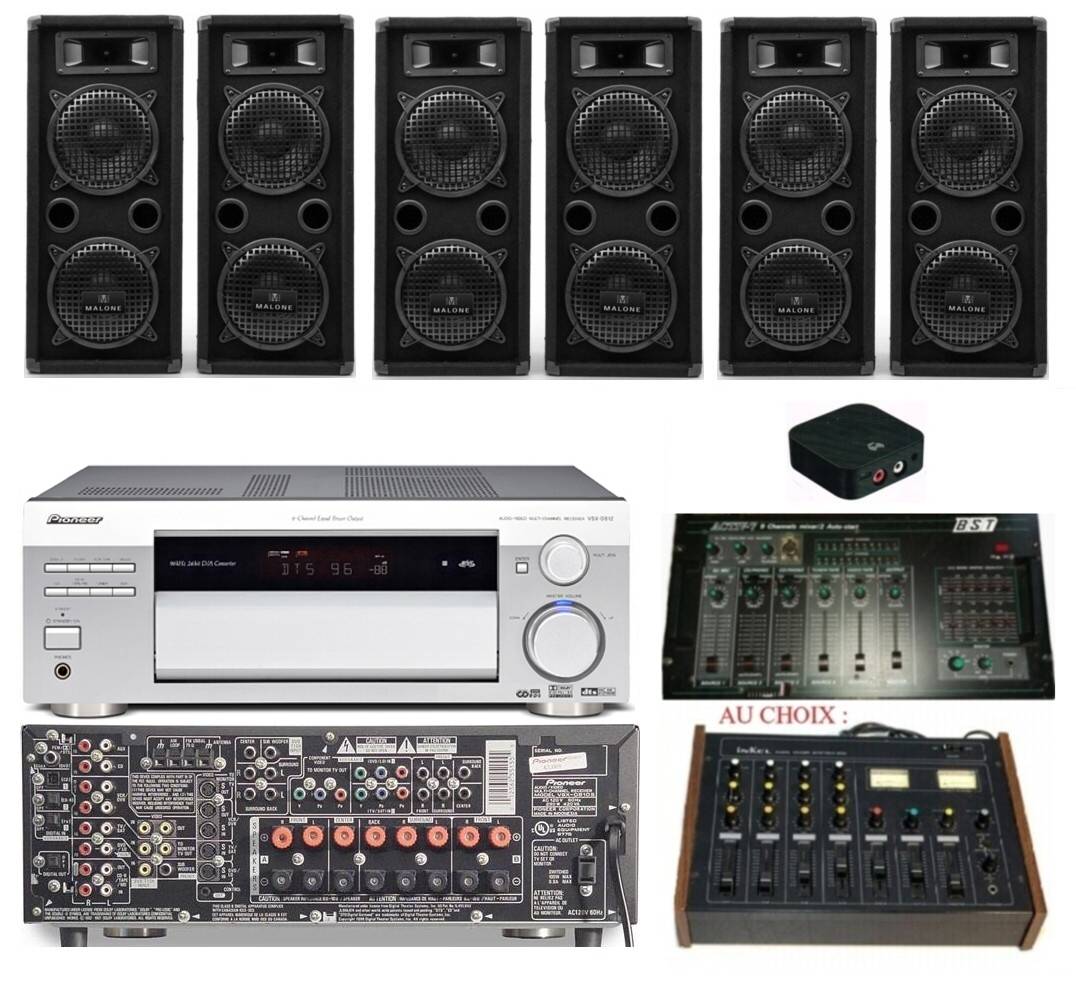 Propose location sonorisation pour tout événement jusqu’à 350 personnes sur Gens de Confiance