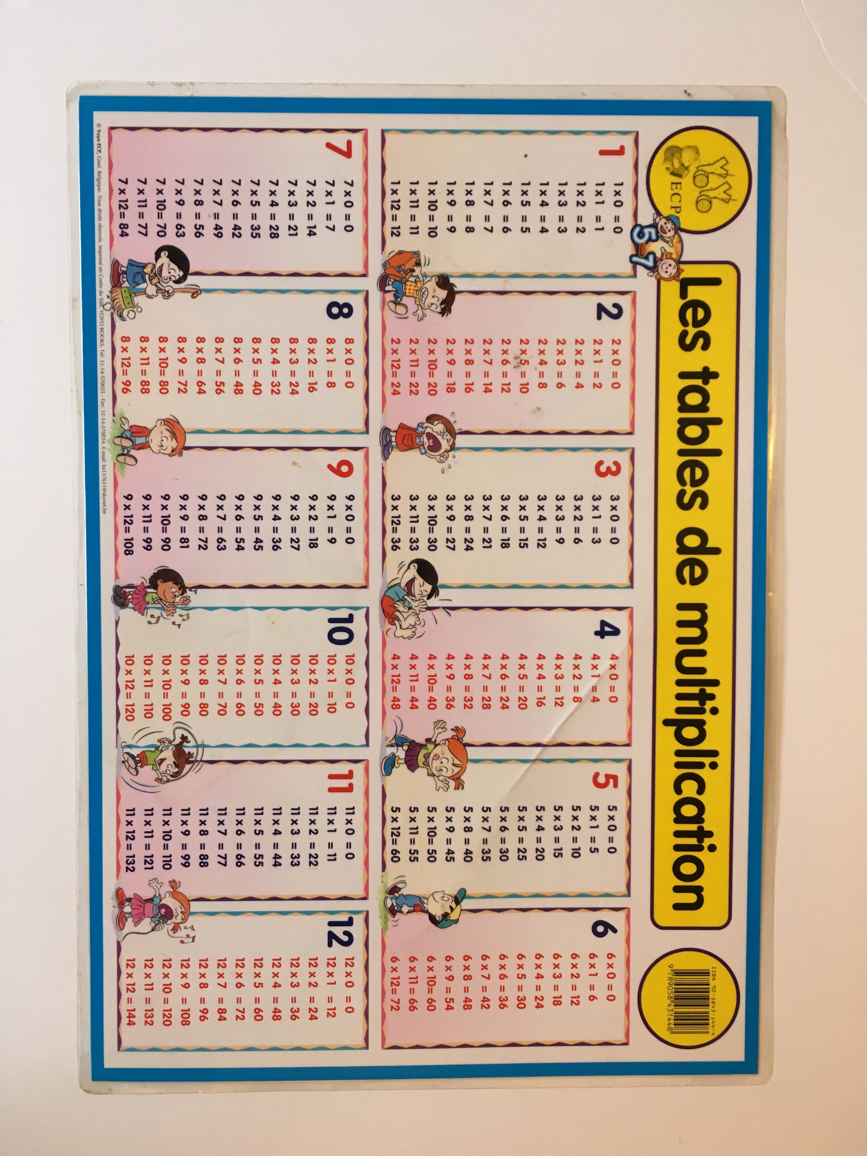 Sous-main tables de multiplication / jeu sur Gens de Confiance